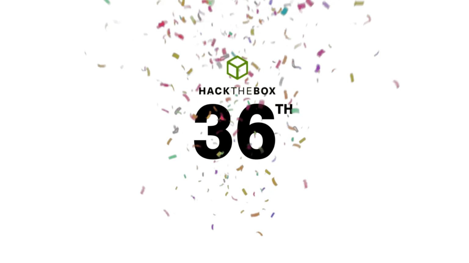 Small Team. Big Impact: How TechSquad Ranked 36th Out of 795 in the Global Hack The Box CTF 2025 ...